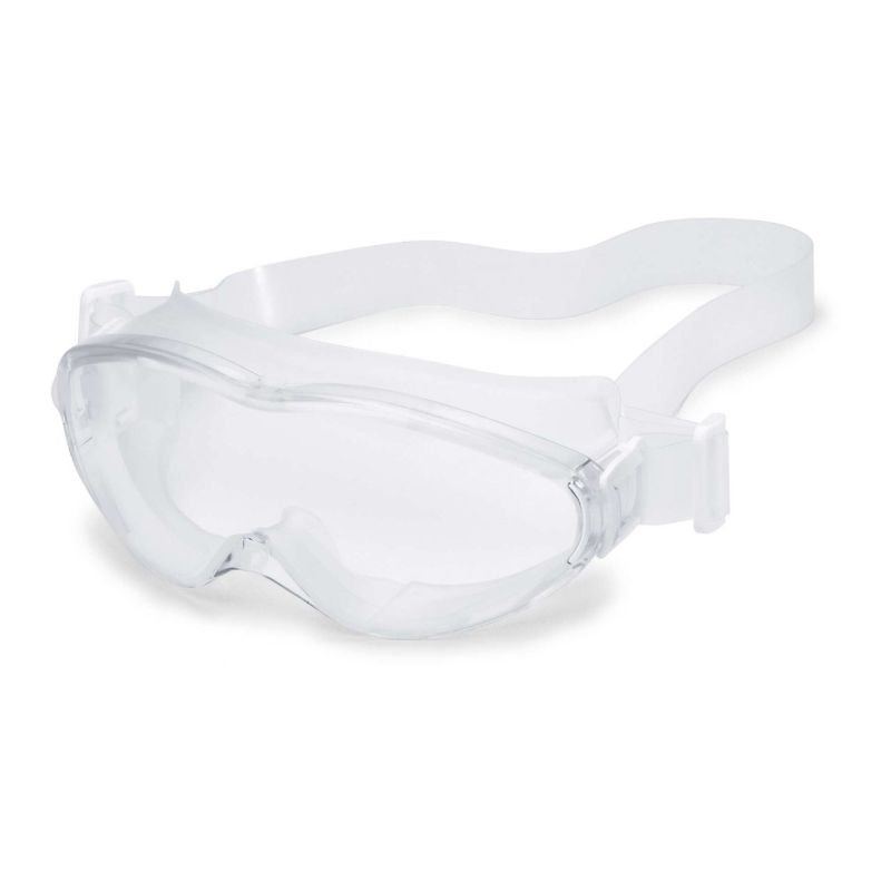 Best Chemical Resistant Goggles - SafetyGoggles.co.uk